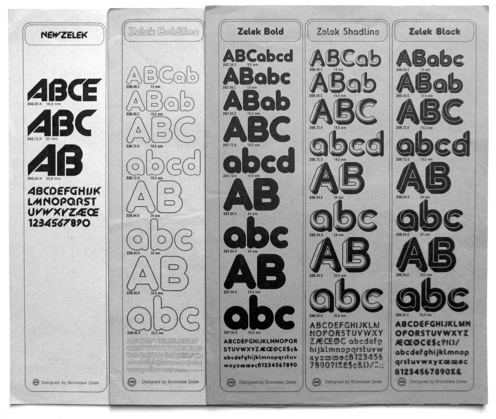 Not Only Helvetica: A History of Polish Fonts | Article | Culture.pl